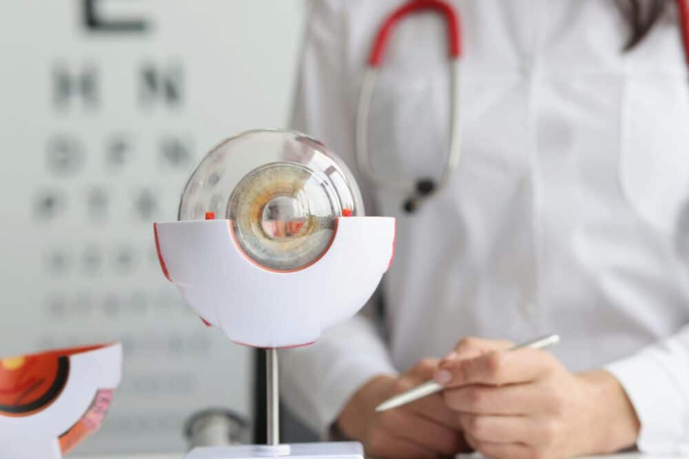 Retinal Gene Therapy Market - Visiongain